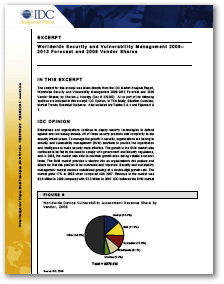 Qualys Ranked #1 for Vulnerability Assessment | Qualys Security Blog